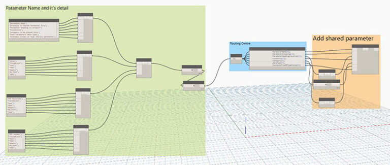 10 Key Revit Modeling Strategies for Building Engineering Consultants