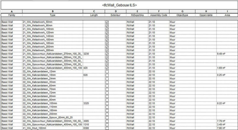 10 Key Revit Modeling Strategies for Building Engineering Consultants