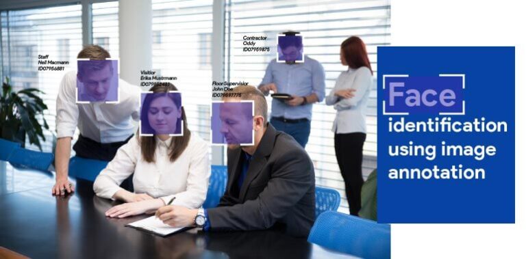 The Power of Image Annotation Types Transforming AI | HitechDigital