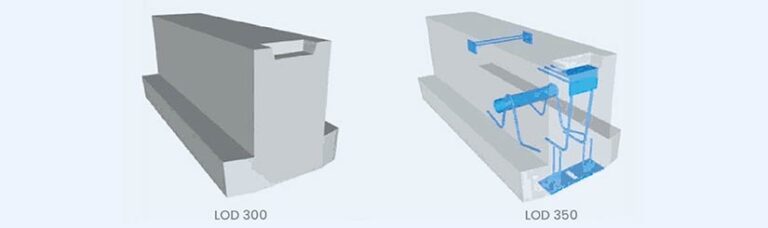 BIM Level of Development | LOD 100, 200, 300, 400 & 500 | HitechDigital