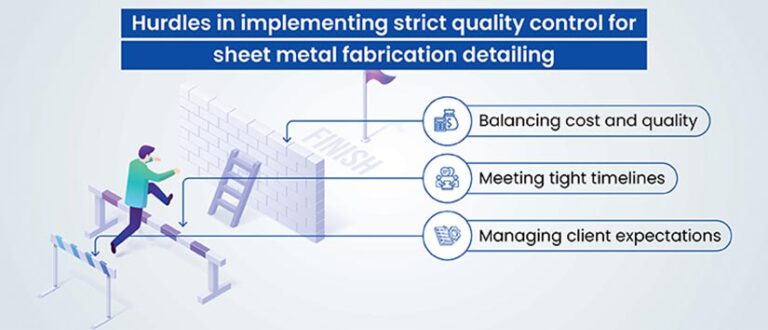 How to Ensure Accuracy in Sheet Metal Detailing Projects
