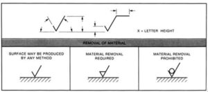 5 Key Quality Metrics in Sheet Metal Fabrication Drawings | HitechDigital