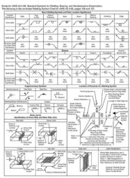 5 Key Quality Metrics in Sheet Metal Fabrication Drawings | HitechDigital