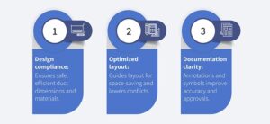 HVAC Ductwork Shop Drawings: A Simple Step-by-Step Guide
