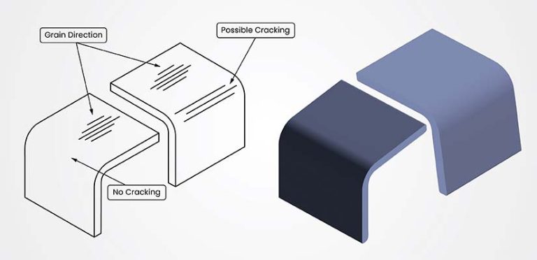 7 Best Practices for Sheet Metal Drafting and Drawing