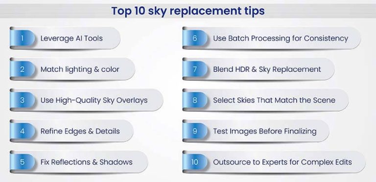 Sky Replacement in Real Estate Photography: The Ultimate Guide