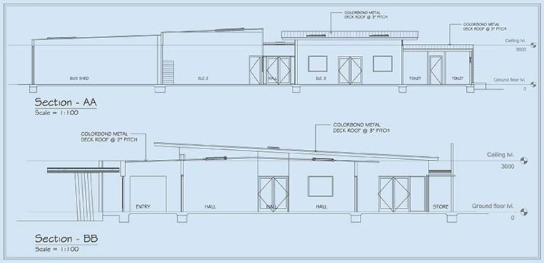 10 Essential Architectural Drawing Types for Construction
